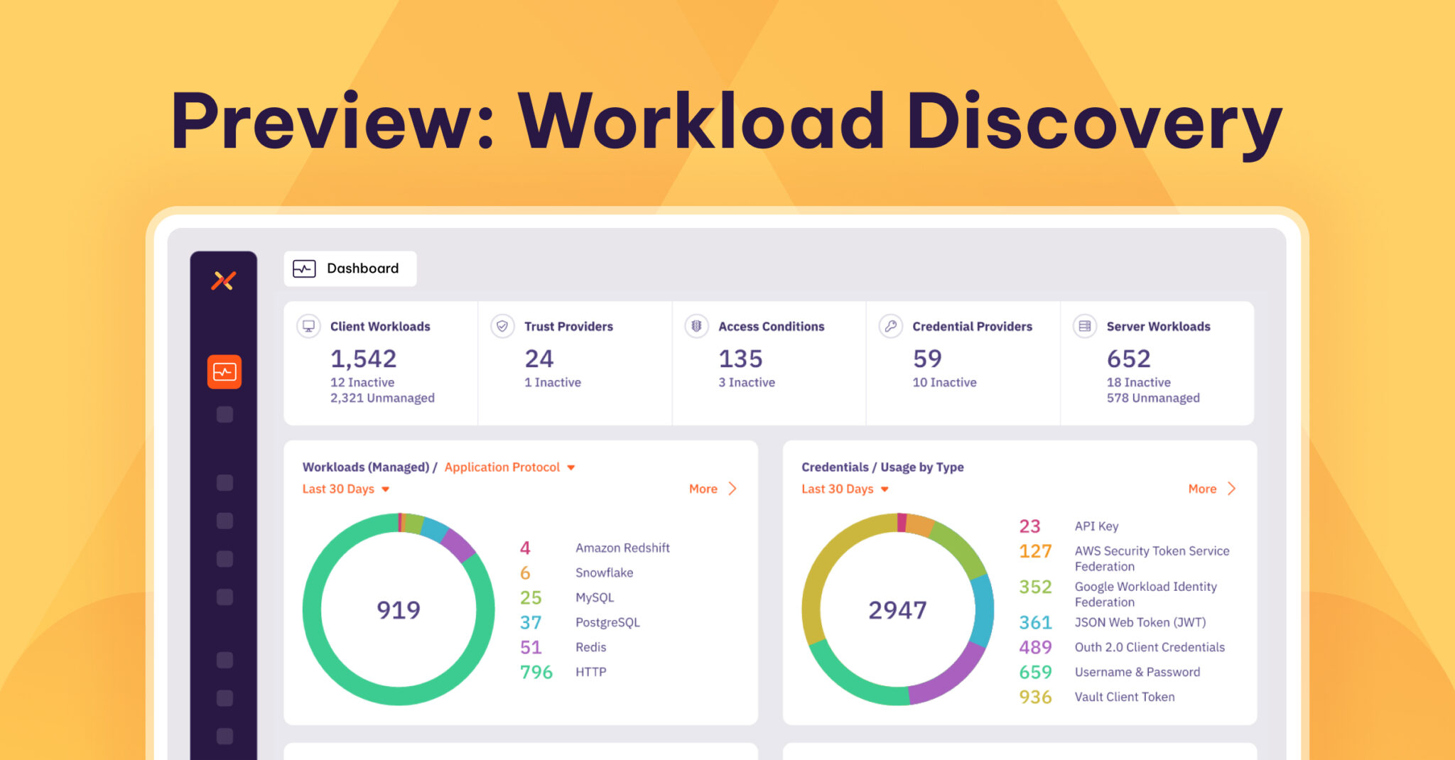 Introducing Aembit Preview for Workload Discovery