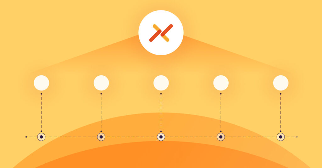 Introducing Aembit Access Management for CI/CD Platforms Introducing Aembit Access Management for CI/CD Platforms