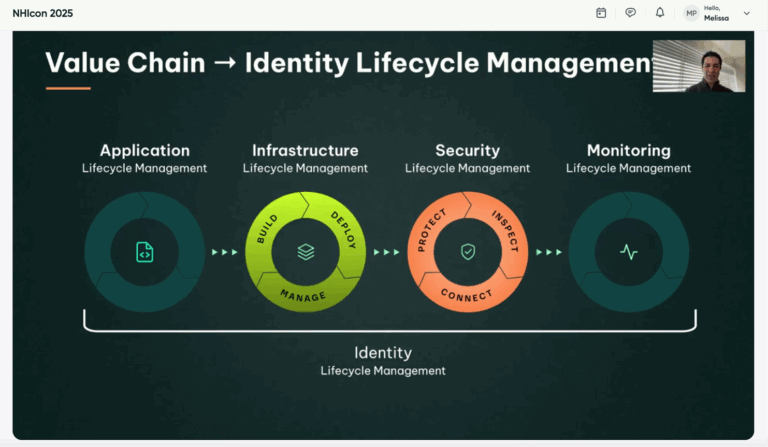 NHIcon 2026 by Aembit | Jan. 27